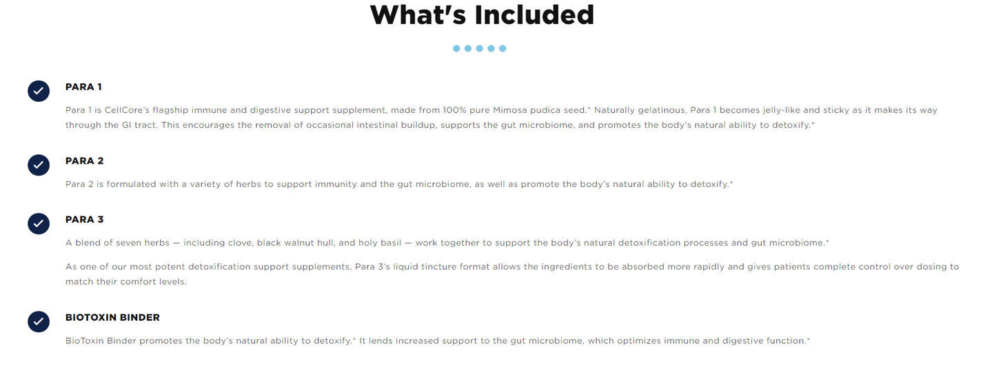 Cellcore Para Kit Bundle – Alive and Well Shop